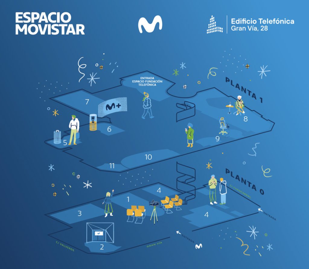 Vívelo todo en ESPACIO MOVISTAR - Revista El Duende